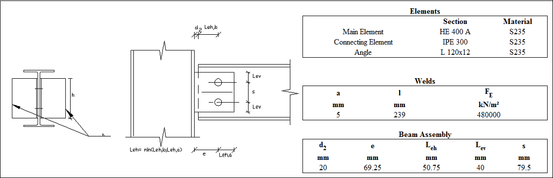 Double Angle Connection Design per AISC 360-16