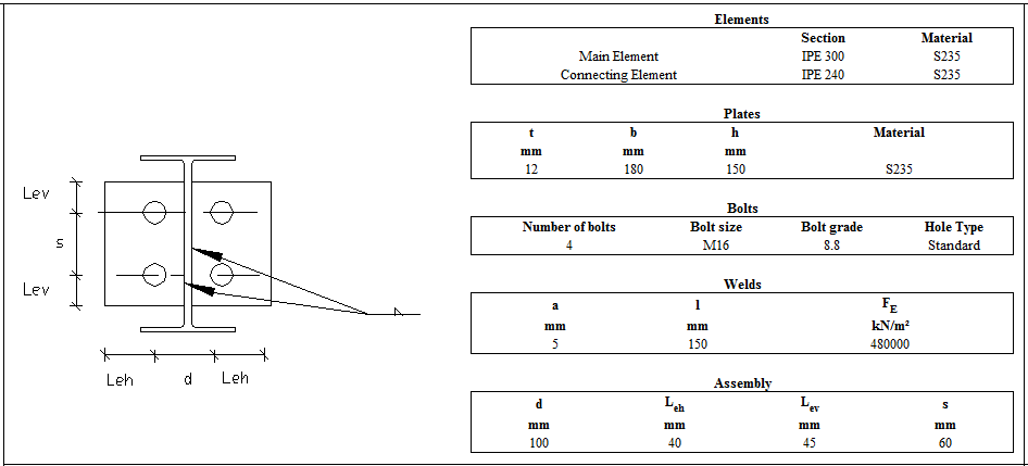 End Plate Shear Connection Design per AISC 360-16