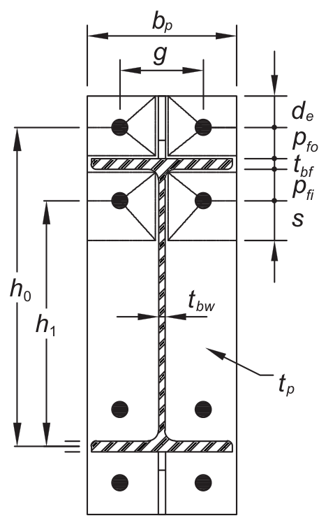 4-Bolts Stiffened End Plate Connection Design per AISC 358-16 & AISC 360-16