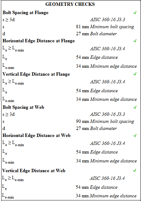 Splice Connection Design Report