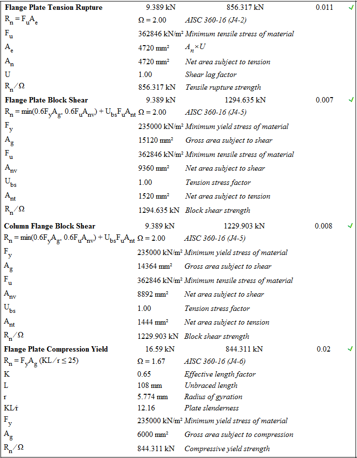 Splice Connection Design Report