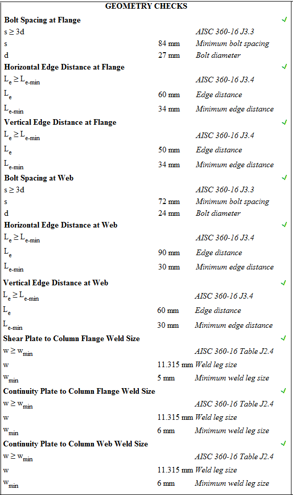 Bolted Flange Plate Connection Design Report 1