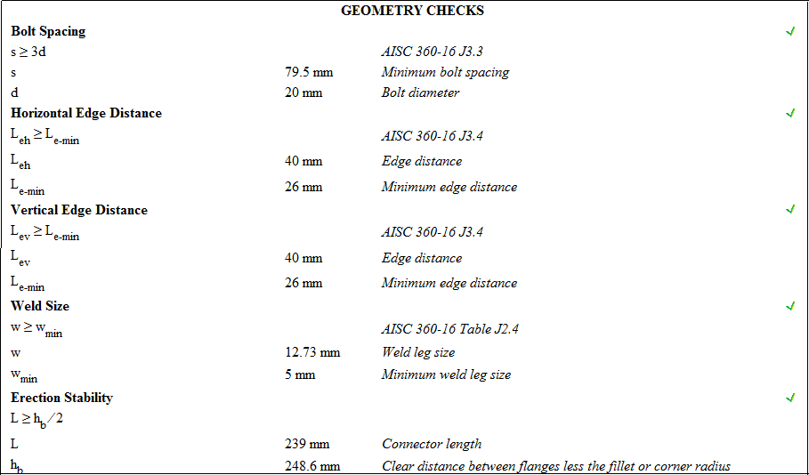 Single Plate Design Report