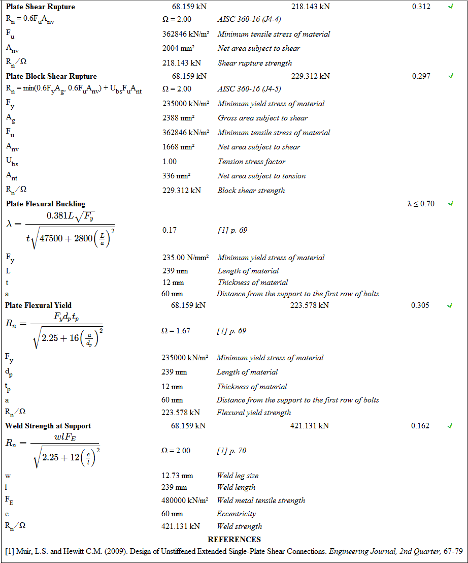 Single Plate Design Report