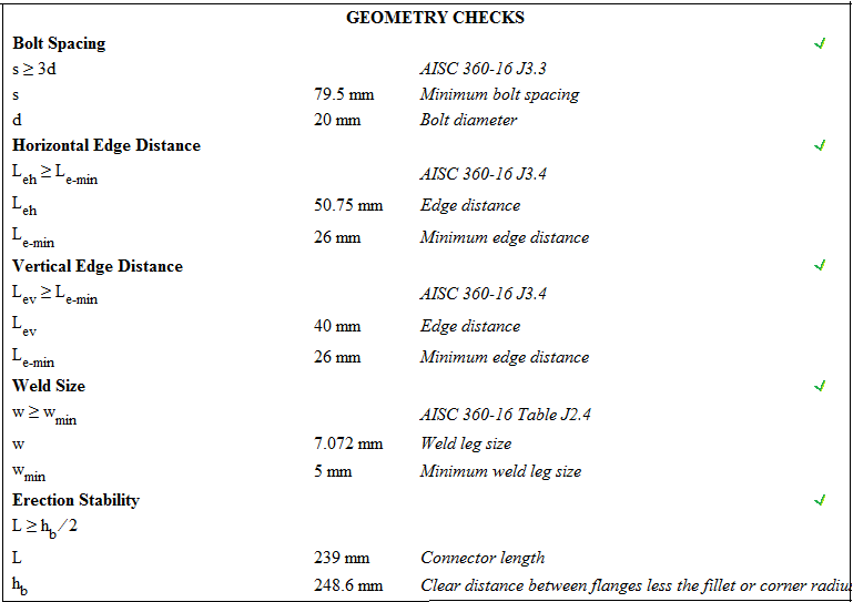 Double Angle Connection Design Report with AISC 360-16