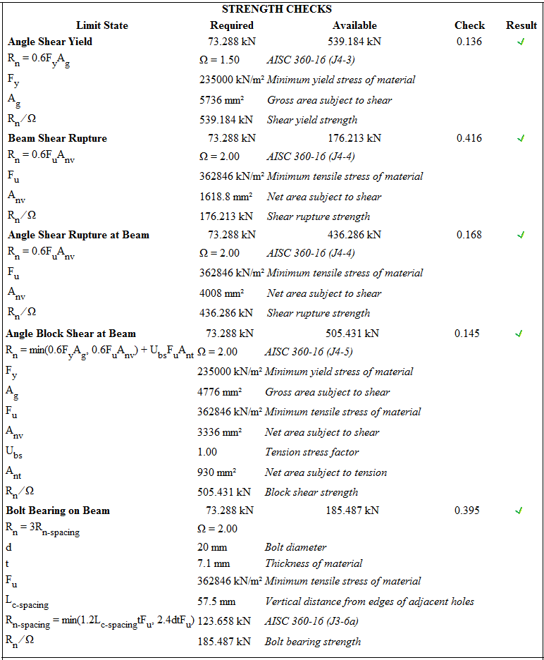 Double Angle Connection Design Report with AISC 360-16