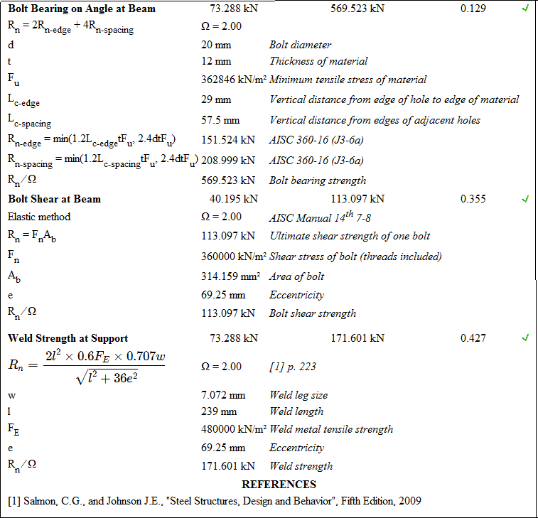 Double Angle Connection Design Report with AISC 360-16