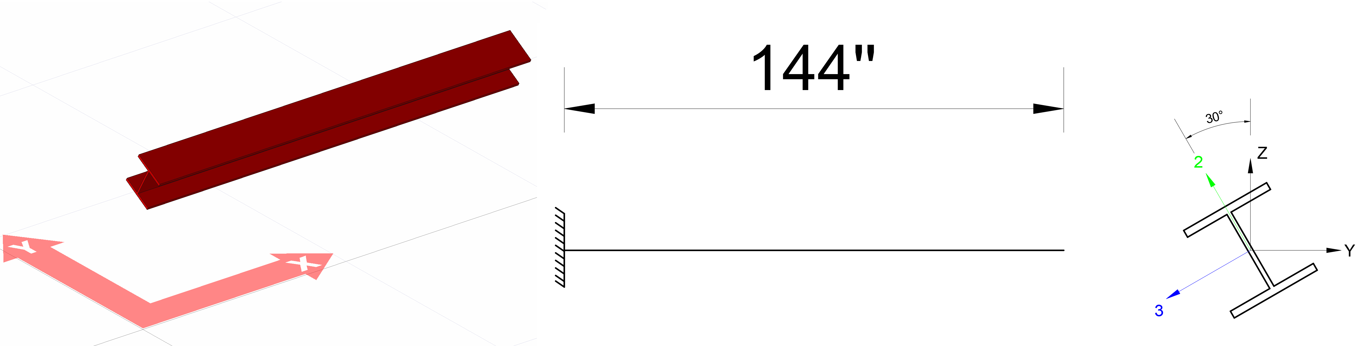 Local Axis Angle Frame