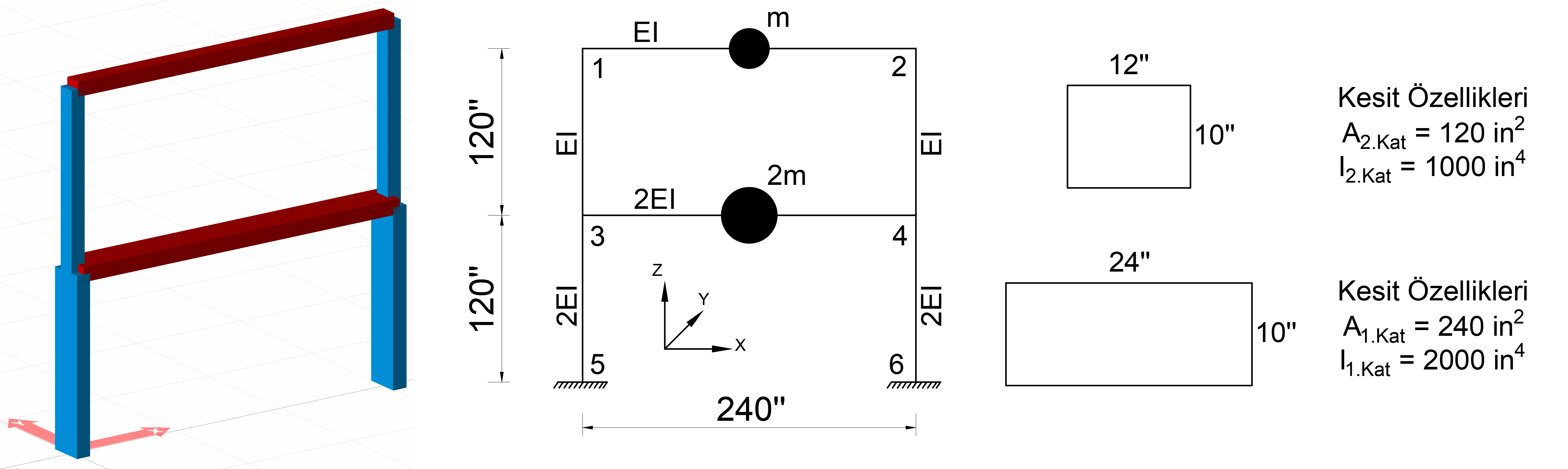 2D Modal Response Spectrum Analysis Example