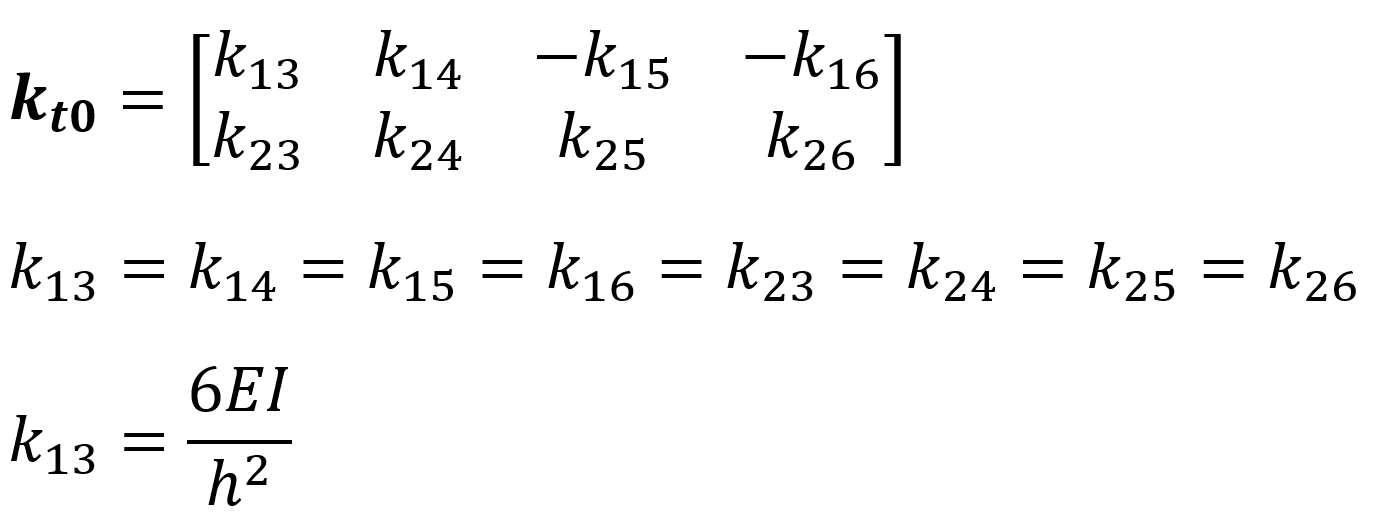 2D Modal Response Spectrum Analysis Example