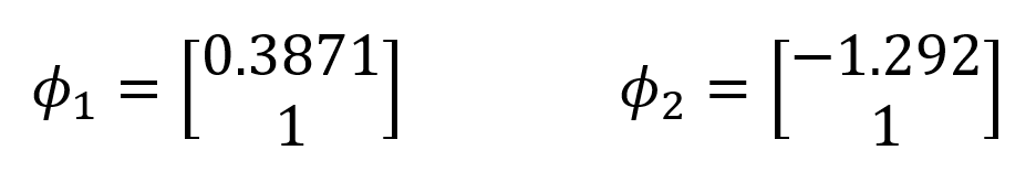 2D Modal Response Spectrum Analysis Example