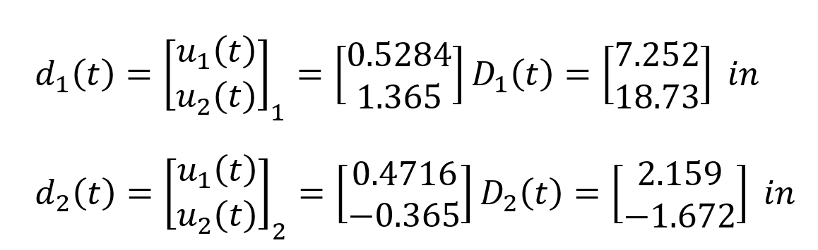 2D Modal Response Spectrum Analysis Example