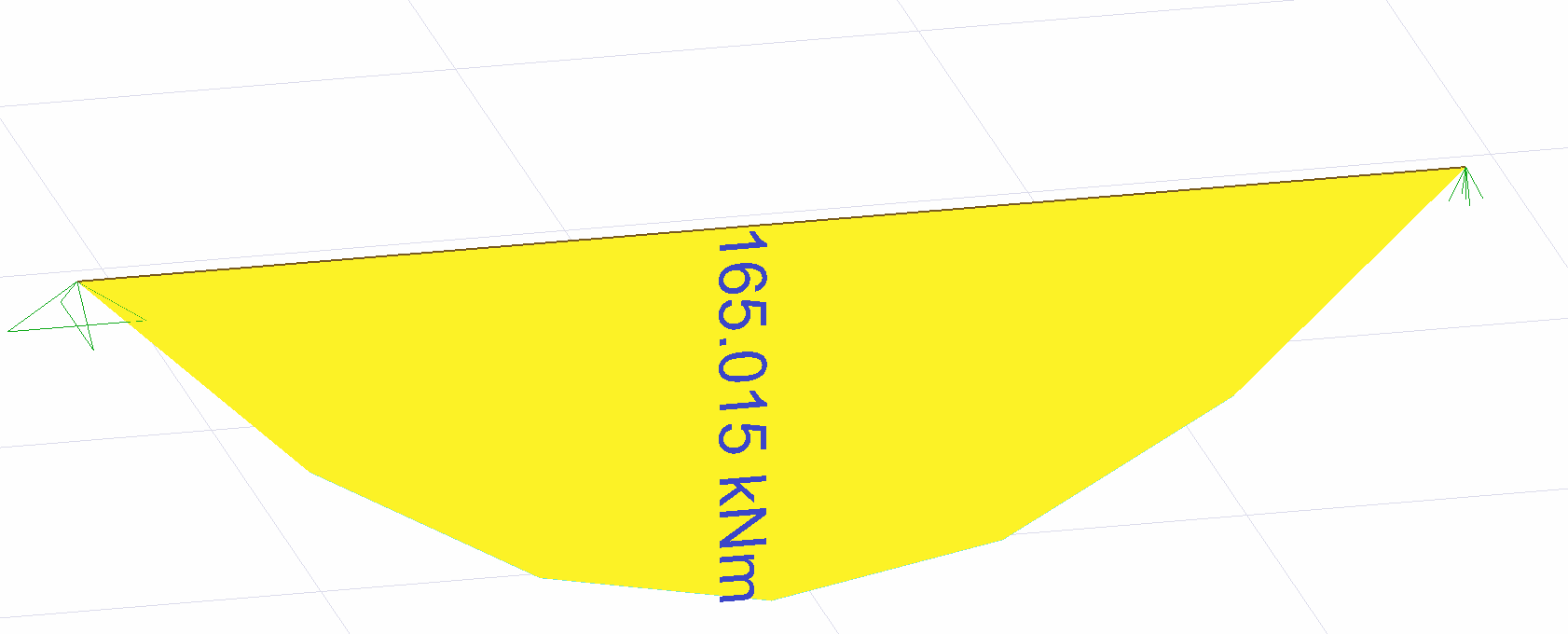 Concrete Beam Reinforcement Design Example TS 500