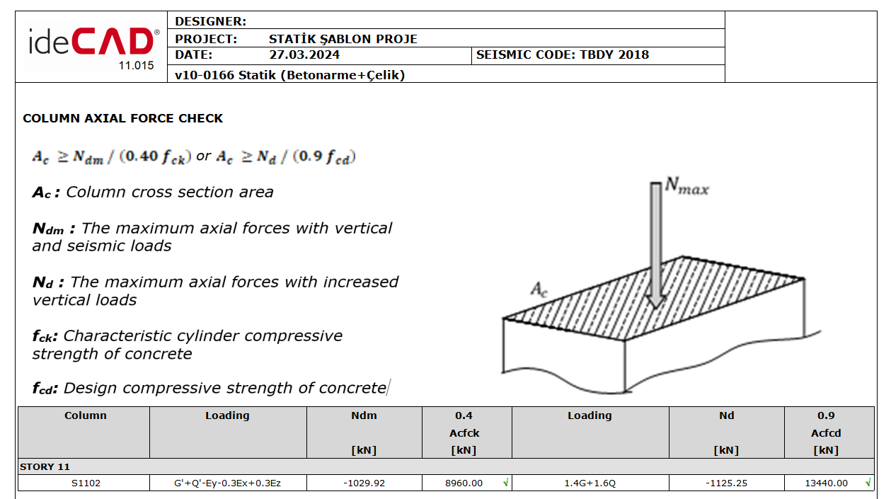 Sample Column Design