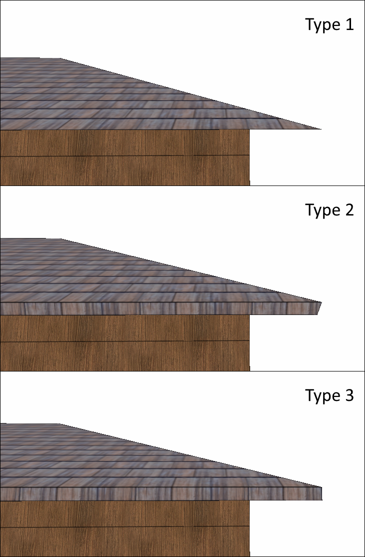 Eave Types