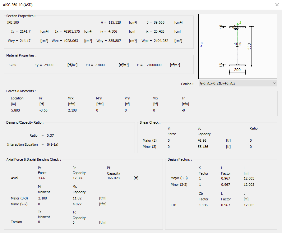 Secondary Beam Design Results