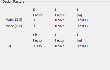 Secondary Beam Design Results