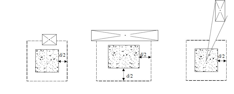 Two-Way Shear Strength per ACI 318-19 with ideCAD