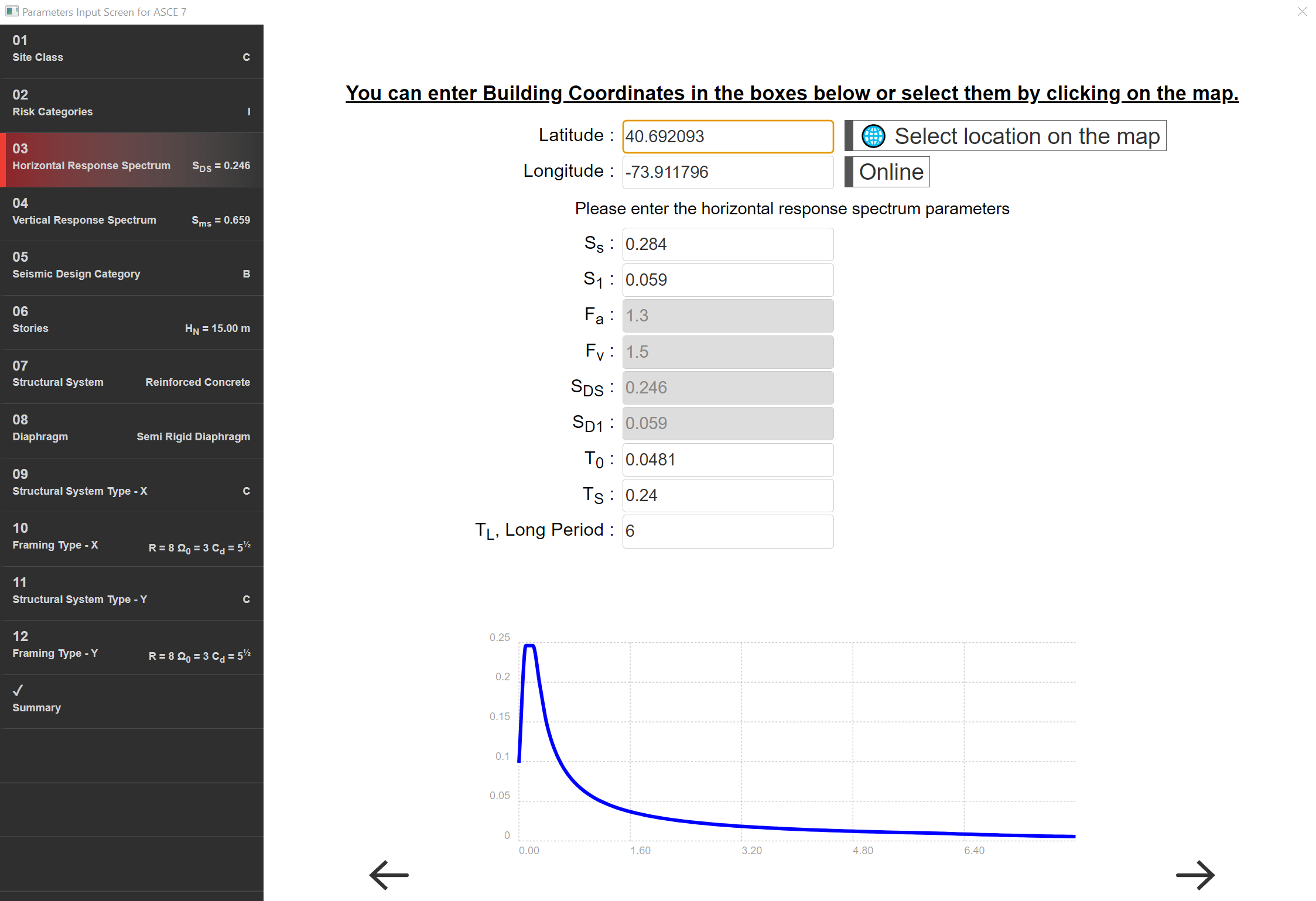 Horizontal and Vertical Elastic Design Response Spectrum ASCE 7-16