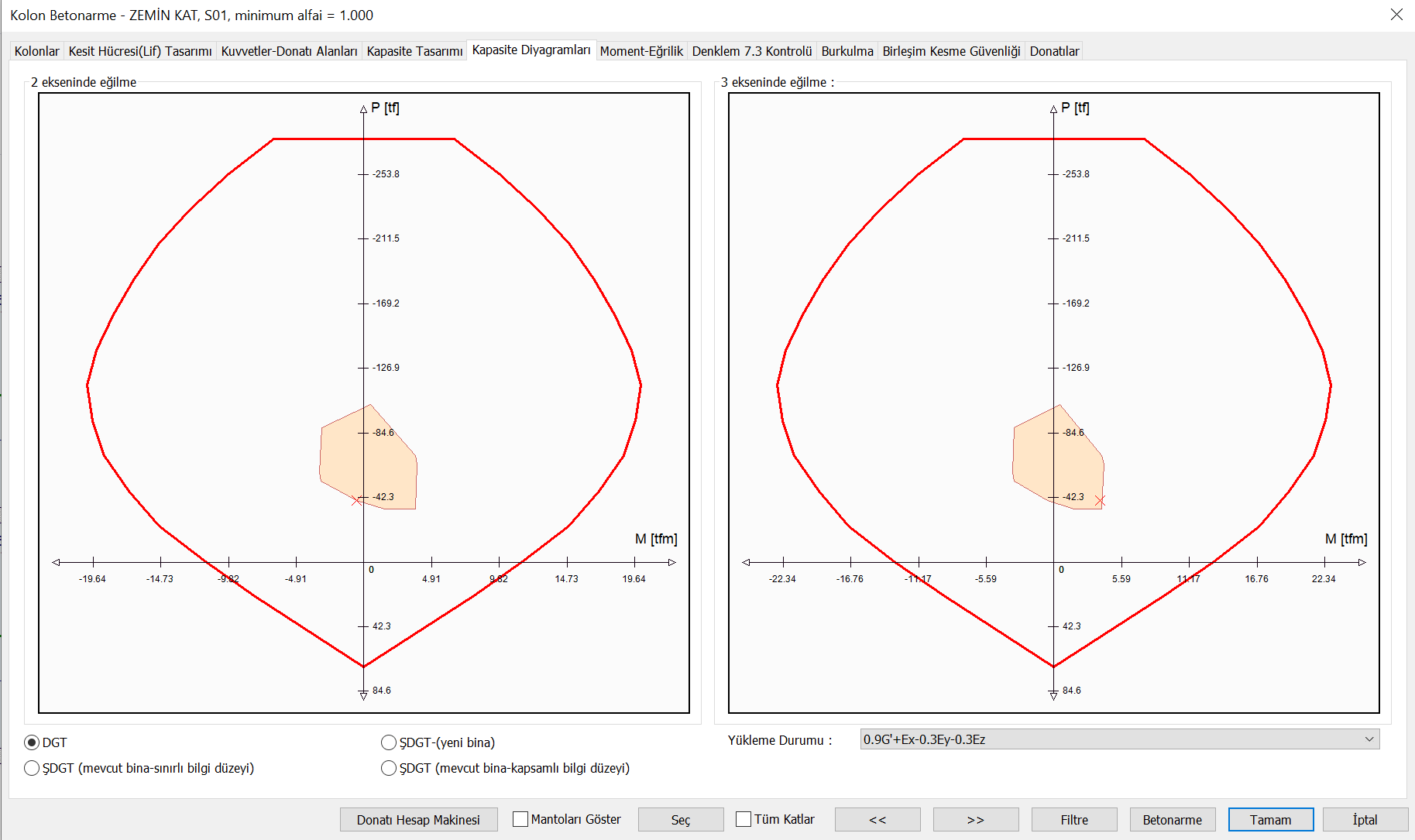 Axial Force and Biaxial Moment Interaction for Columns