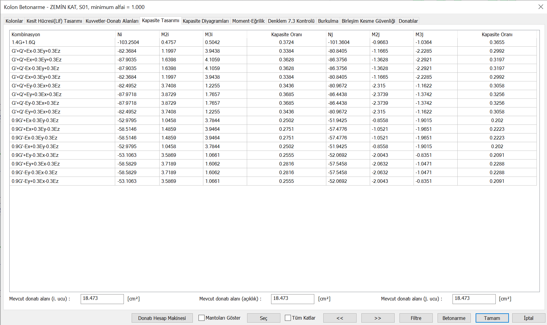 Axial Force and Biaxial Moment Interaction for Columns