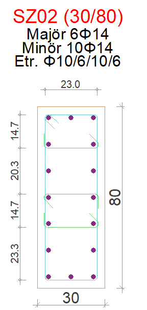 Column Transverse Reinforcement Sample Calculation