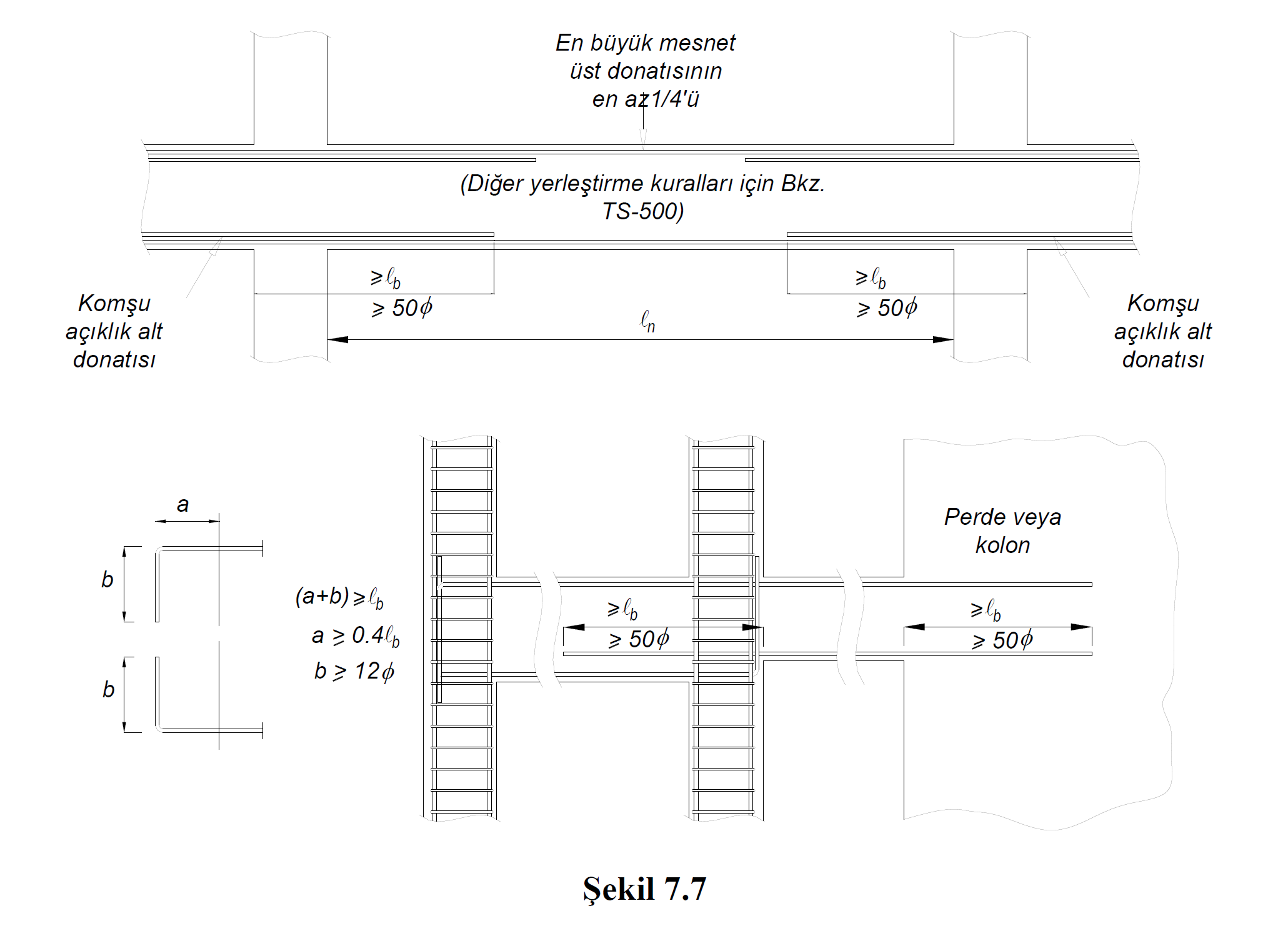 Longitudinal Reinforcement Detailing for Beams.