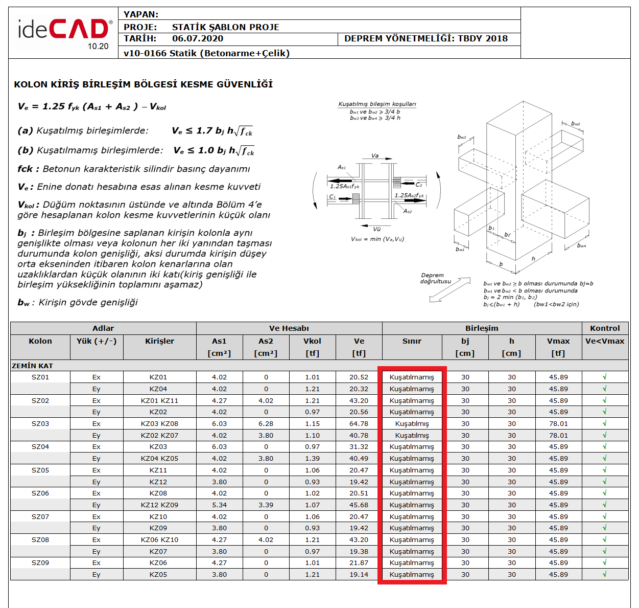 Column-Beam Joint Confinement Conditions (Confined and Unconfined Joints)