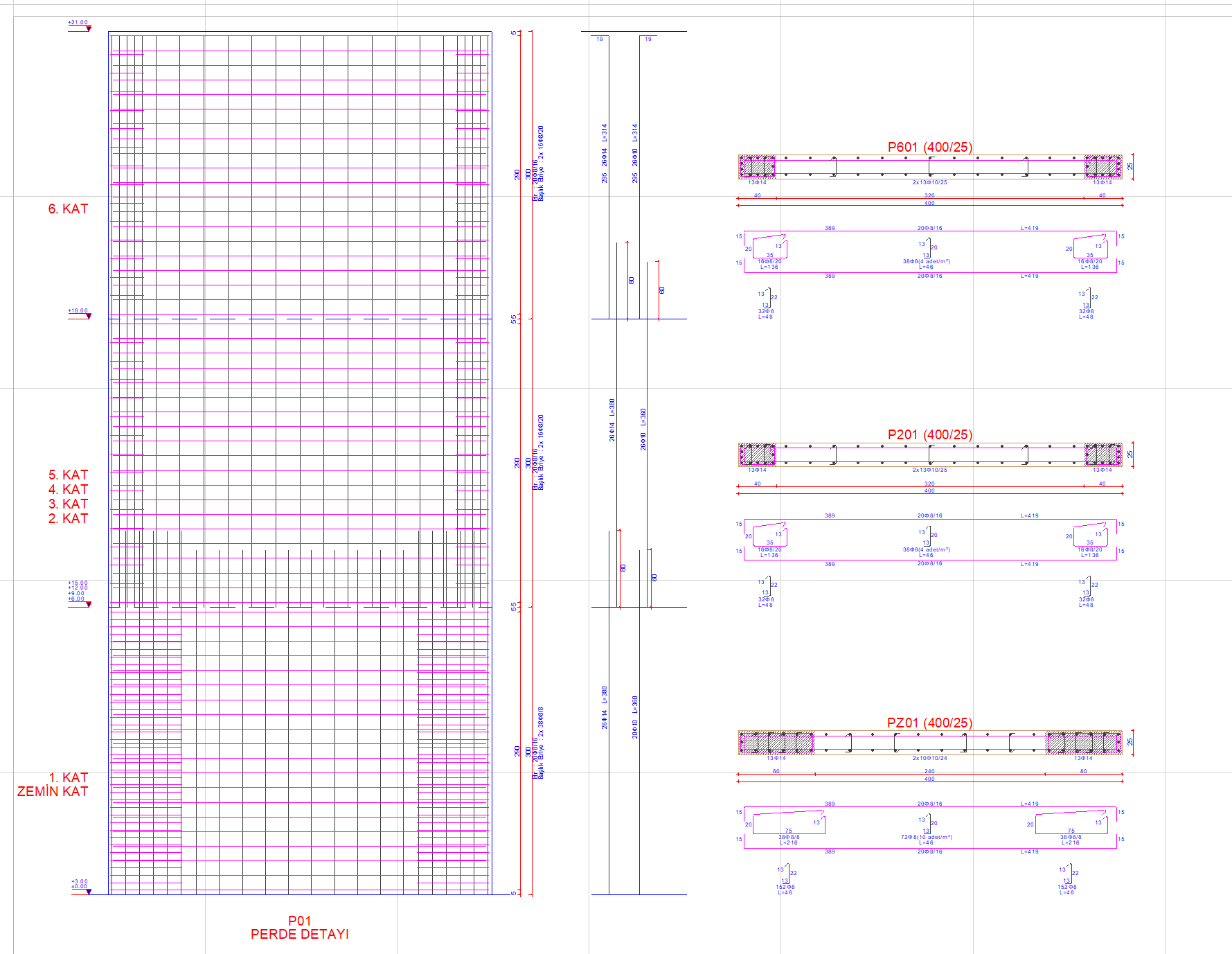 Boundary Regions and Critical Wall Section Segment Conditions