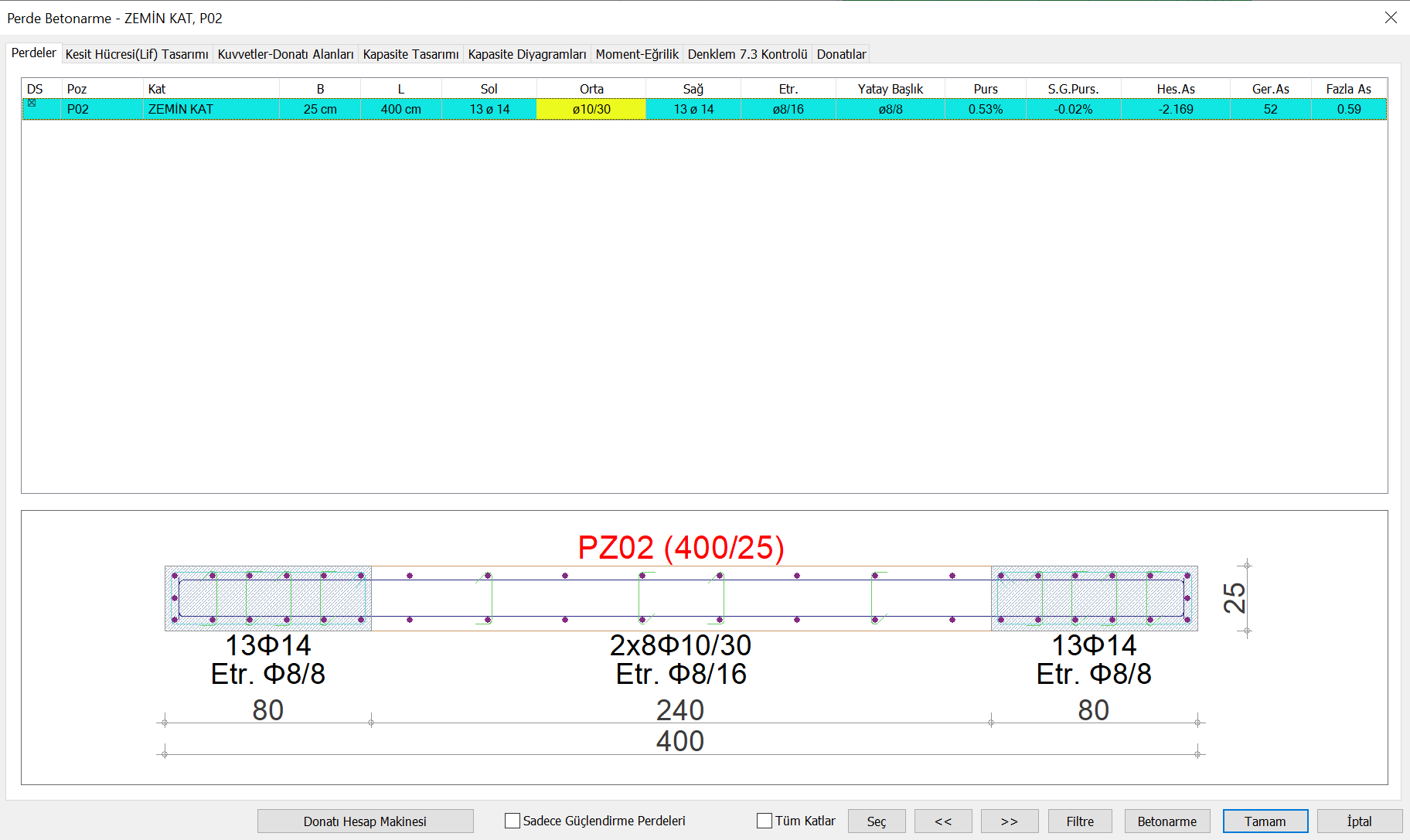 Shearwall web Reinforcement Limits