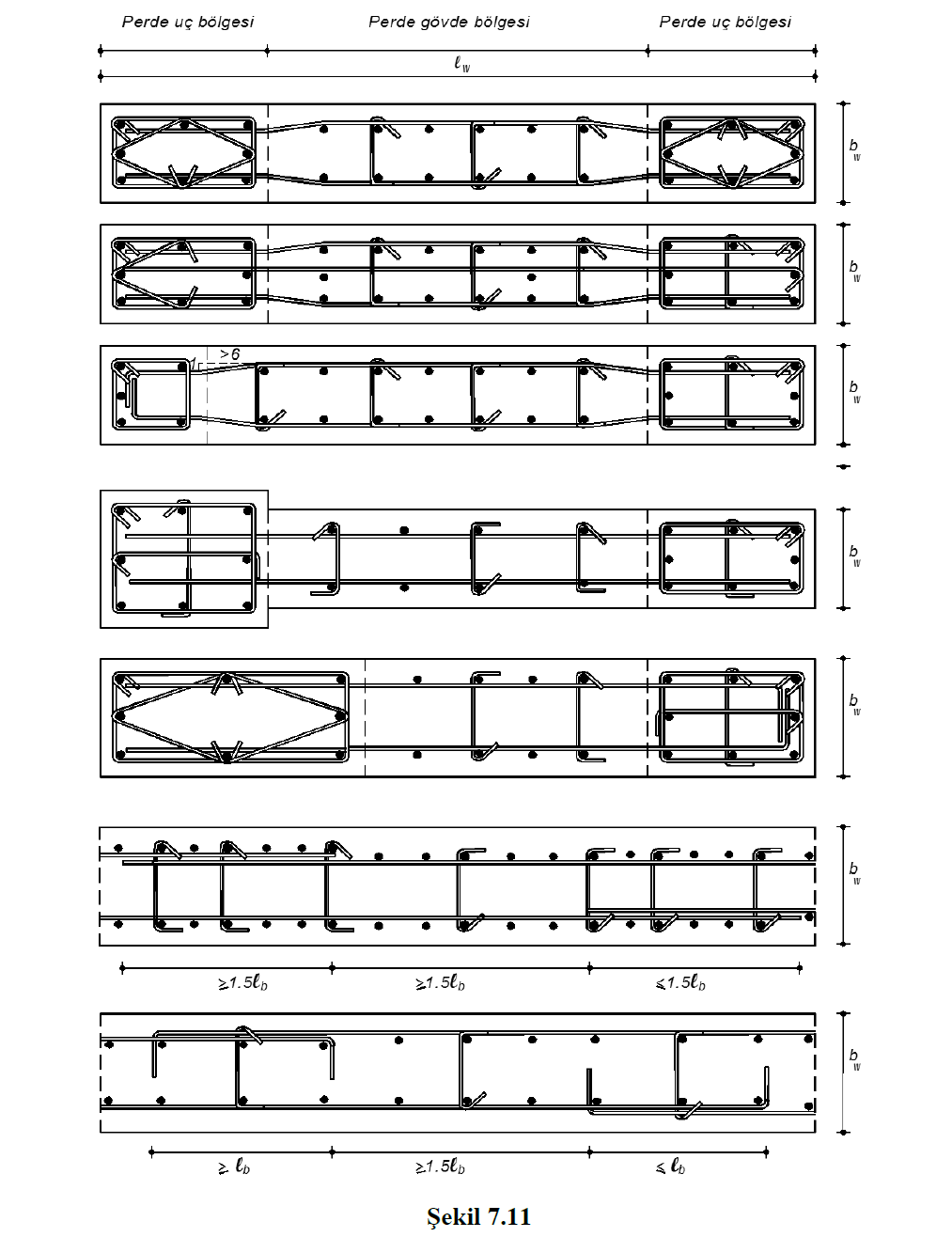 Web Reinforcement Limits and Detailing for Polygonal Cross-Section ...