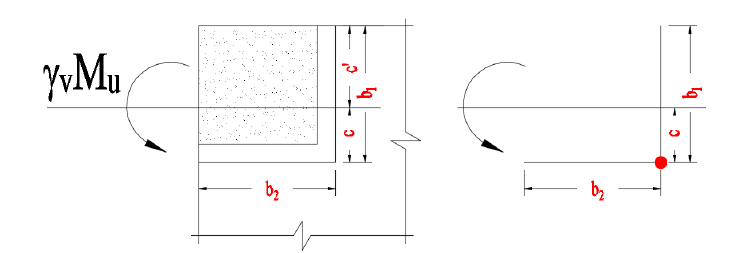 Punching Shear Stress at Critical Section (7.11.8)