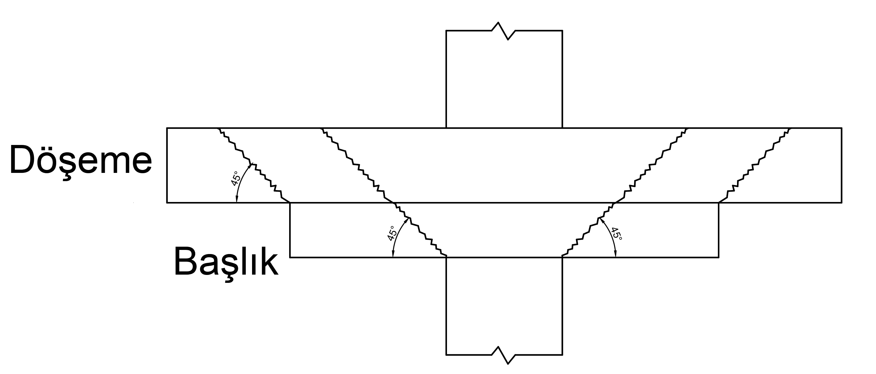 Punching Shear Stress Check Report