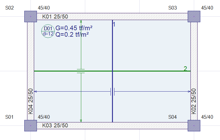 Defining Point Slab Load