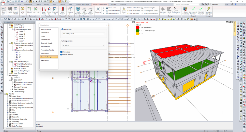 Architectural Load Model