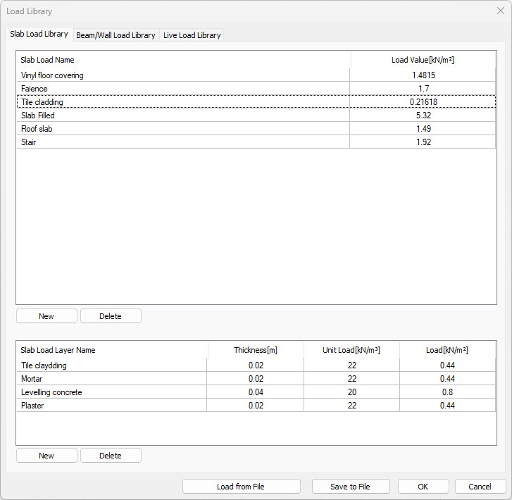Load Library