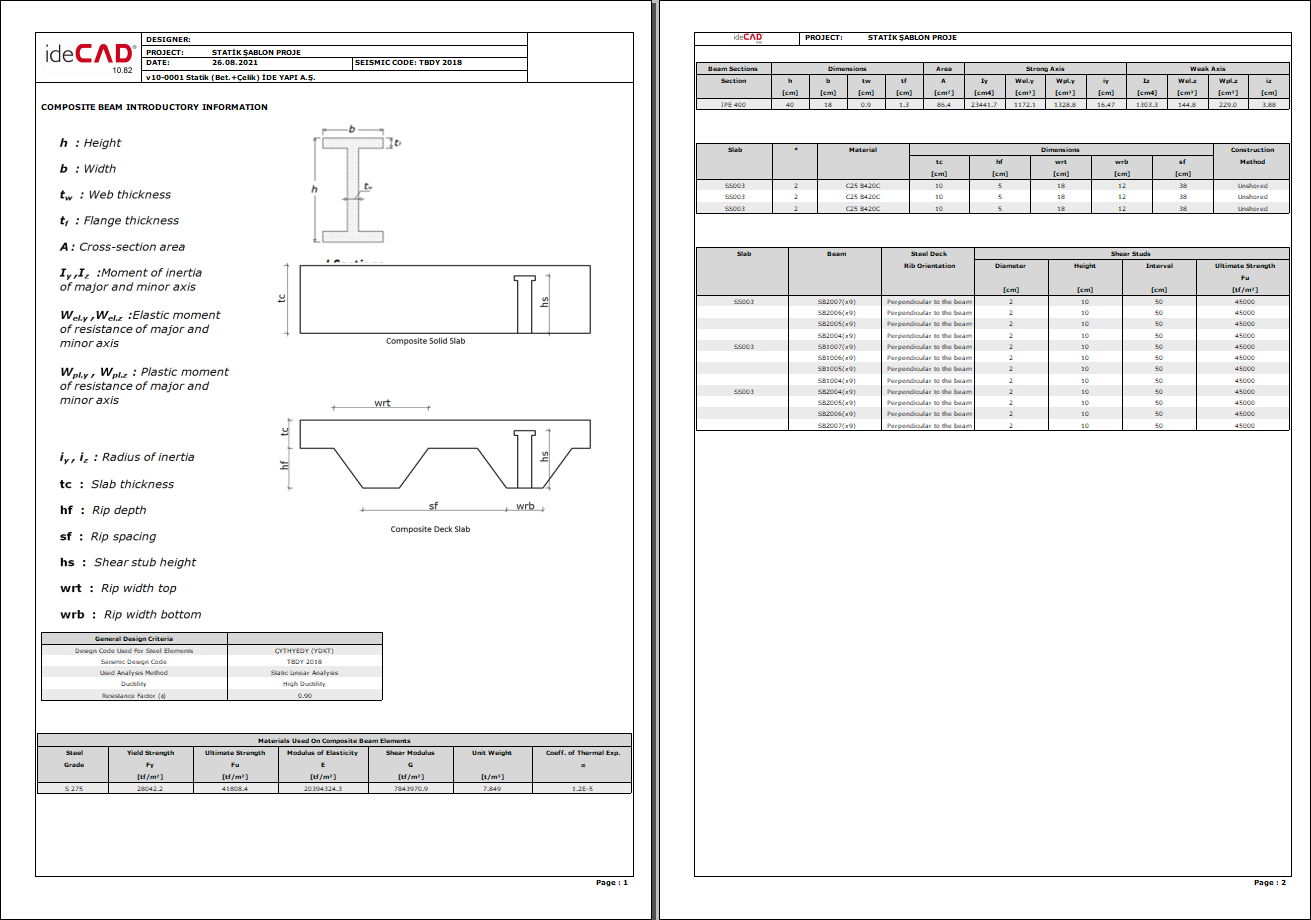 Composite Beam Design Report