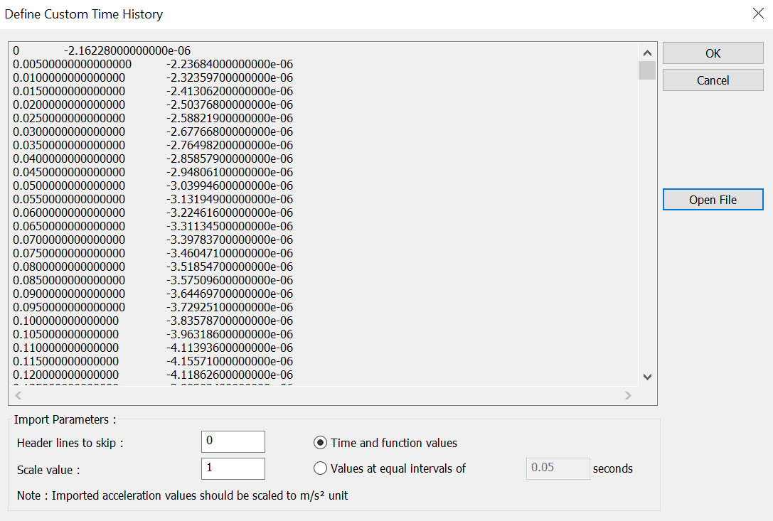 Time History Function