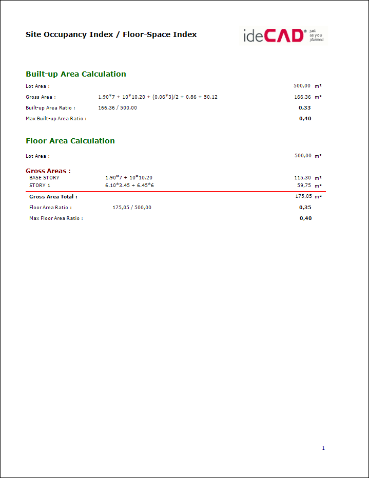 Built-up Area & FAR Reports
