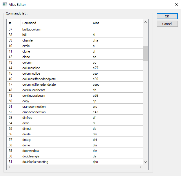 Alias (Command Line) Editor