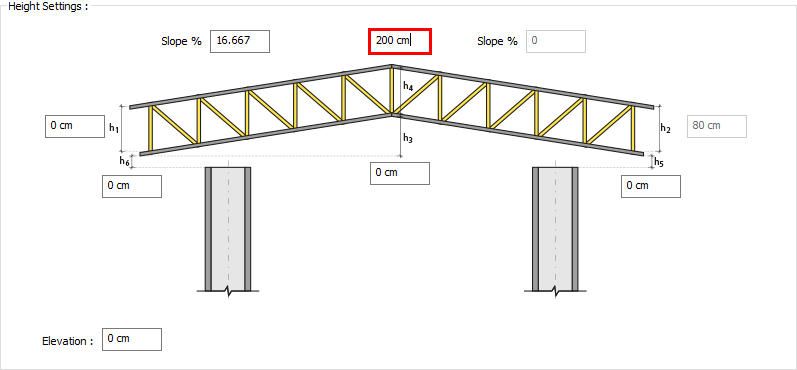 Triangular Sloping Left Truss