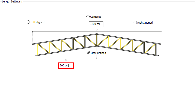 Triangular Asymmetric Truss