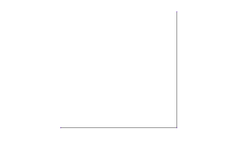 Sweeps Drawing Modes