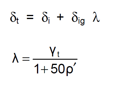 Instantaneous and Time Dependent Deflection Example 1