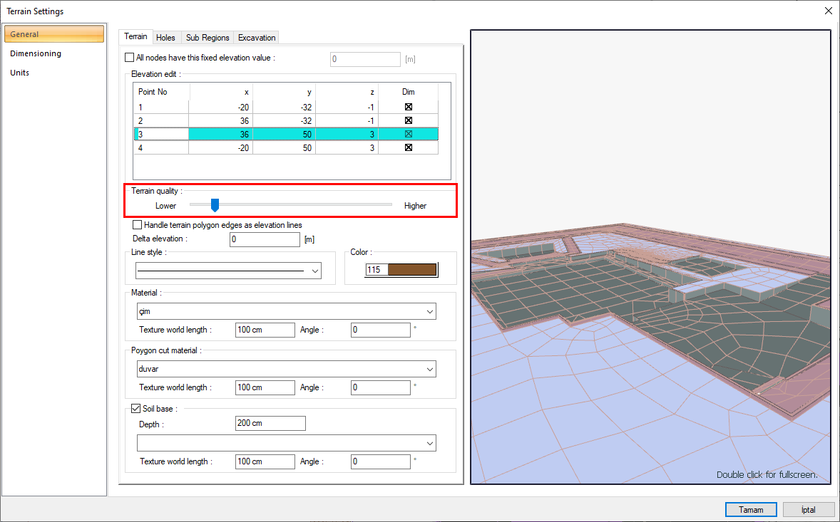 The Detail Level of the Terrain