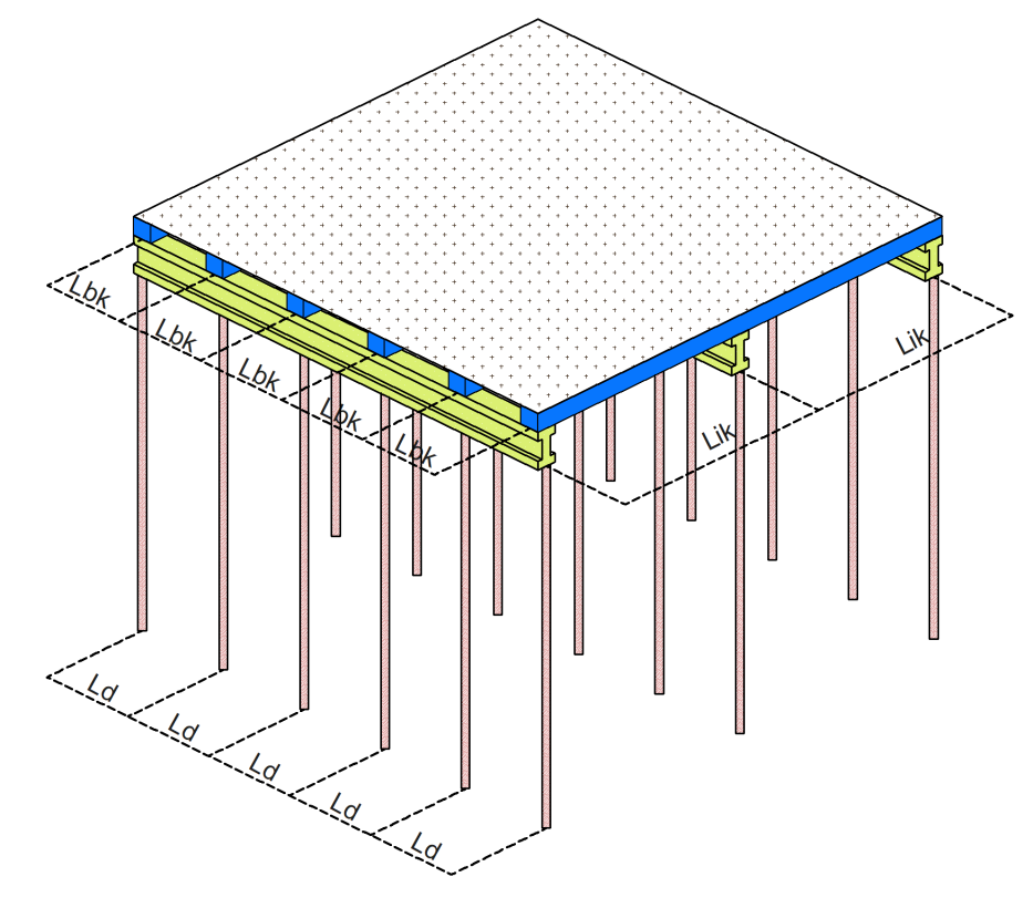 Concrete Formwork Design