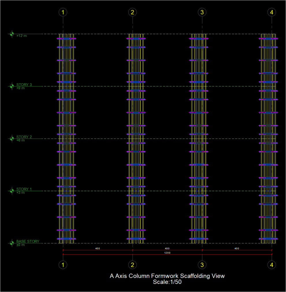 Column Formwork Scaffolding Design Example