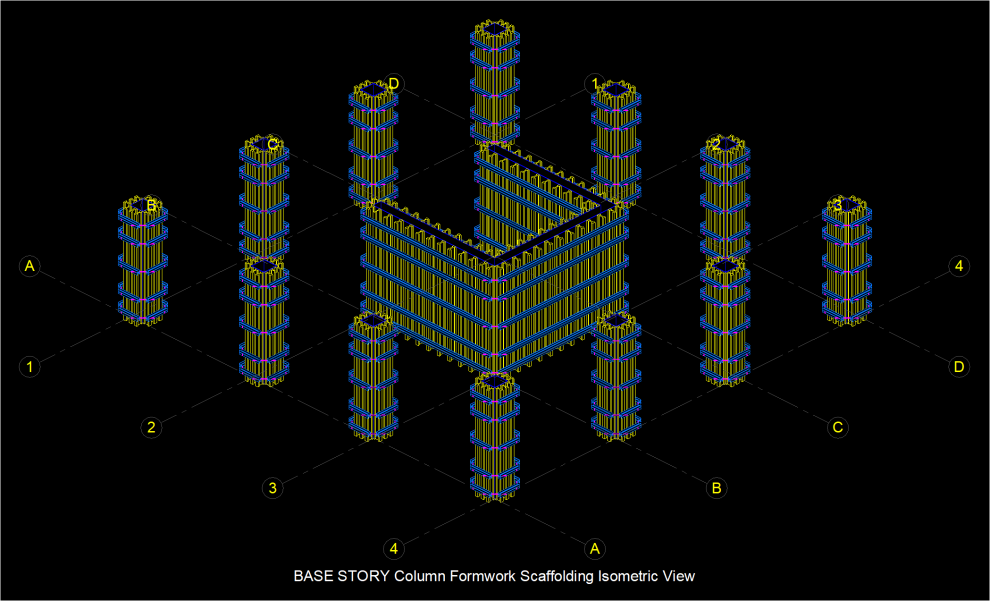 Column Formwork Scaffolding Design Example