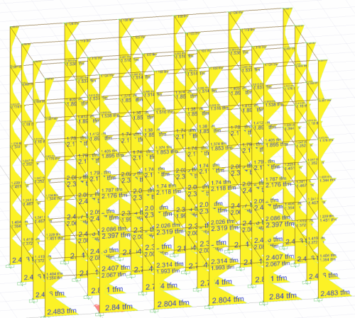 Mode Combination Method with Perfect Quadratic Combination (TKB, CQC)
