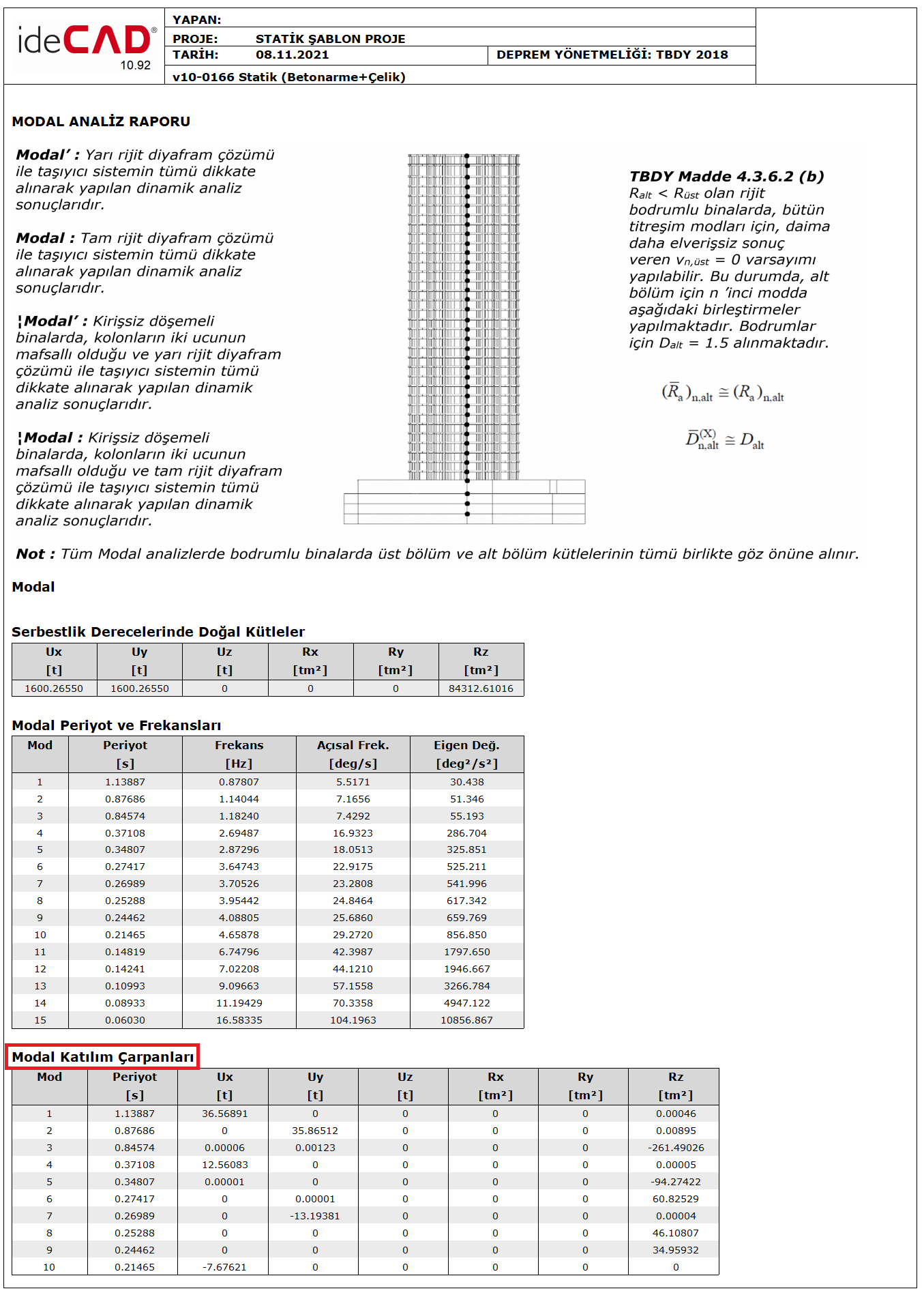 Modal Effective Masses and Modal Mass Participation Rates